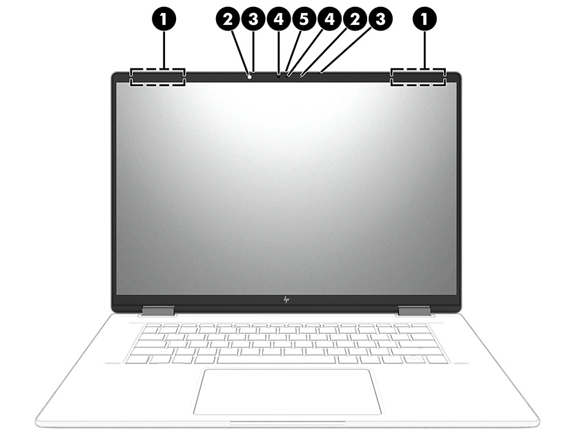Getting to know your computer | HP® Support