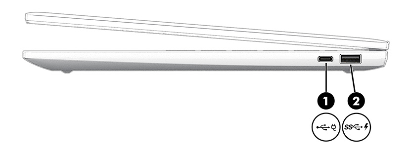 Components | HP® Support
