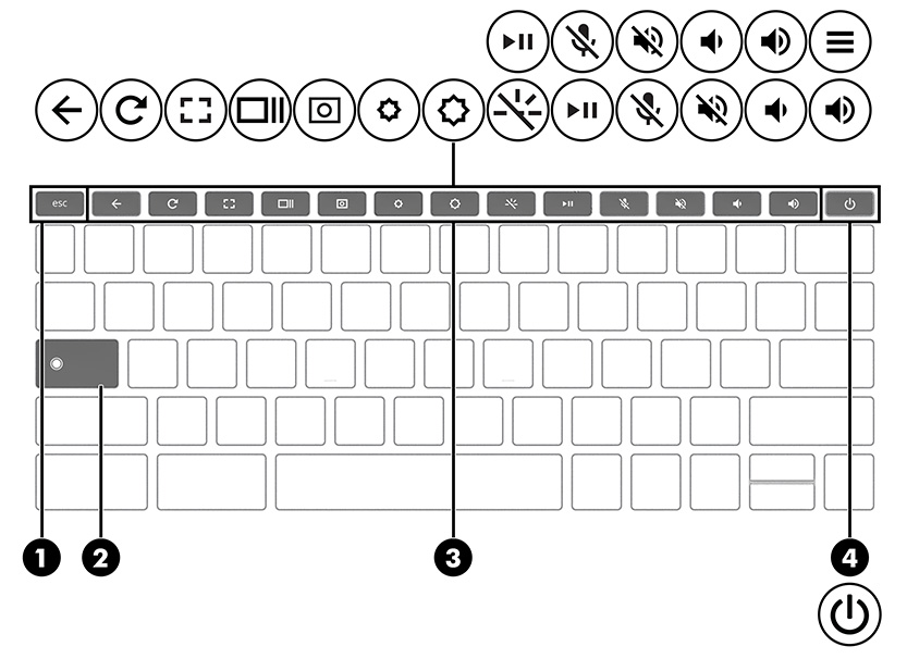 Components | HP® Support