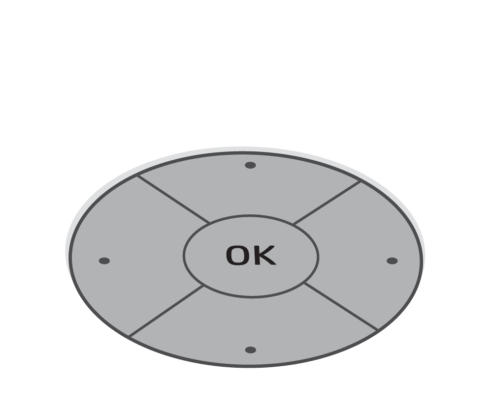 HP Color LaserJet Pro 3200 printers - Functies op het bedieningspaneel ...