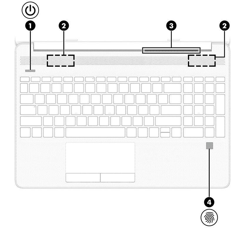 Getting to know your computer | HP® Support