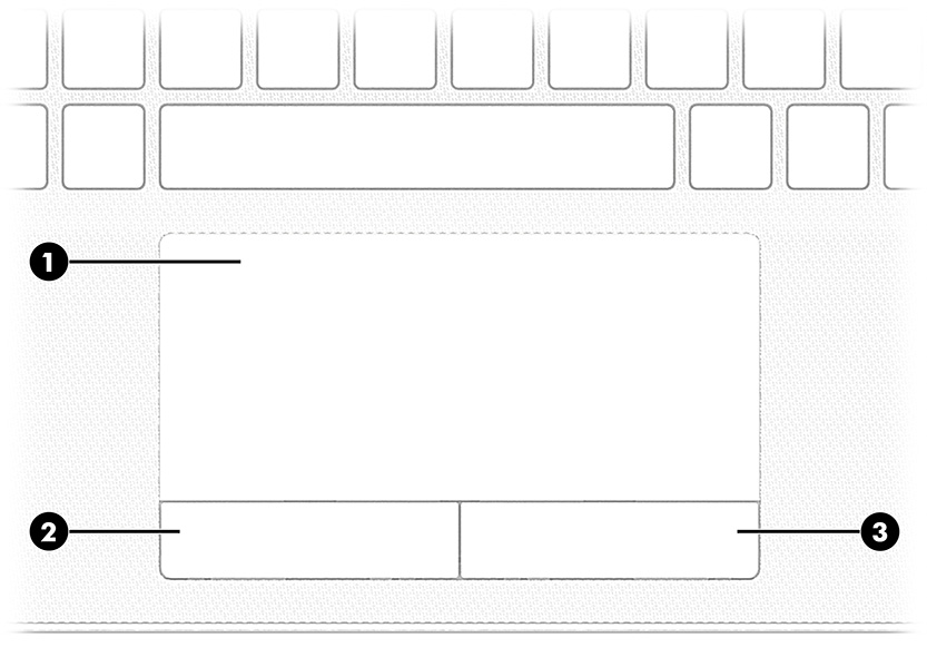 Getting to know your computer | HP® Support