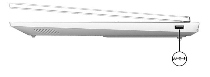 Getting to know your computer | HP® Support