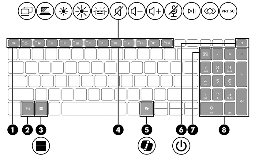 Components | HP® Support