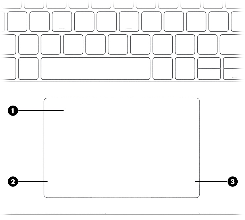 Components | HP® Support