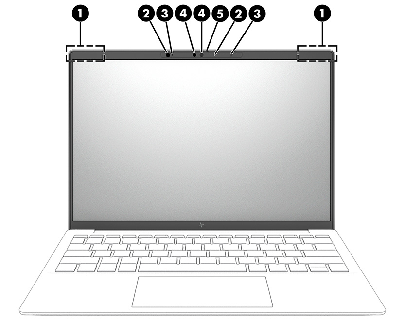 Getting to know your computer | HP® 支援