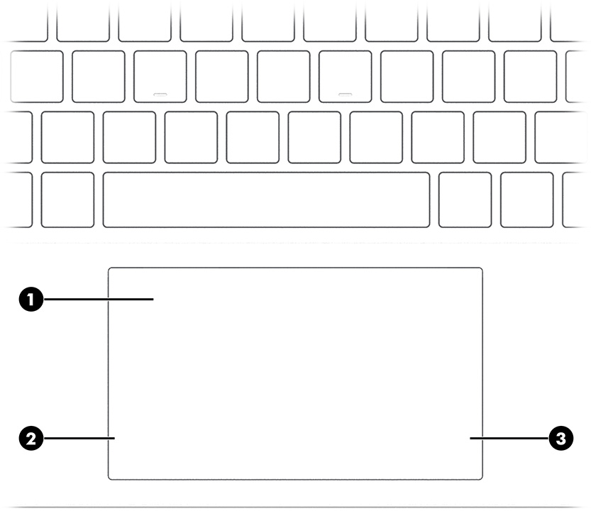 Getting to know your computer | HP® Support