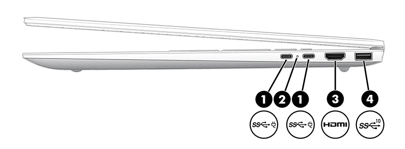 Components | HP® Support
