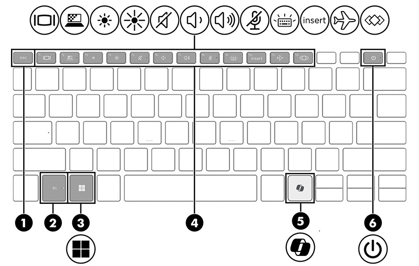 Components | HP® Support
