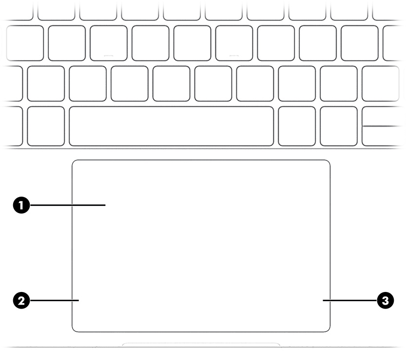 Components | HP® Support