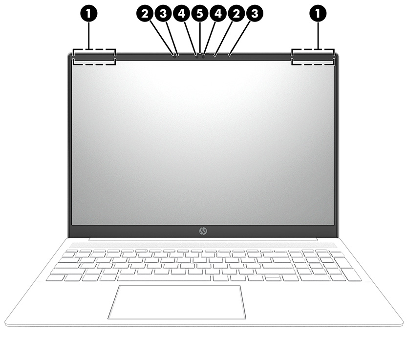 Components | HP® Support