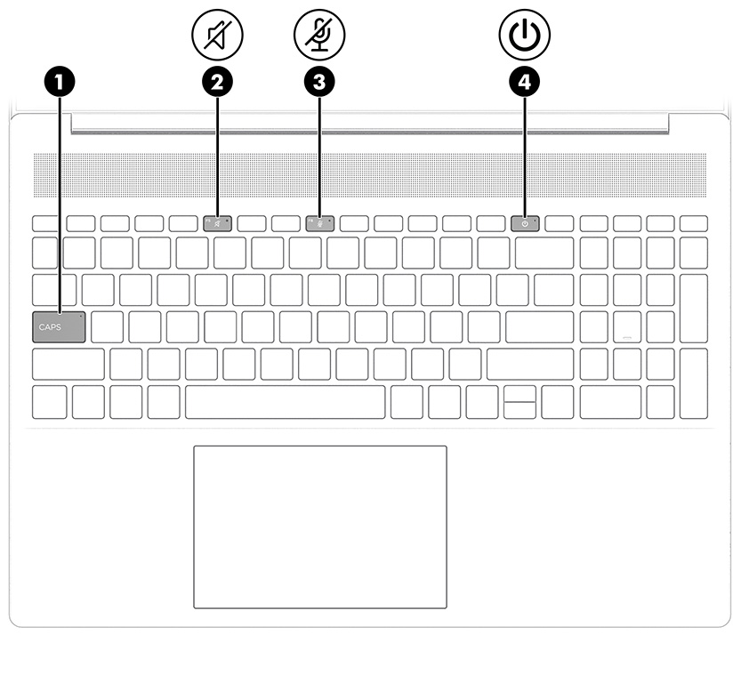 Components | HP® Support