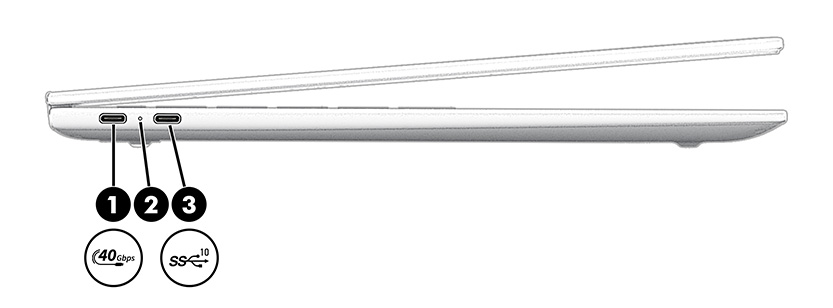 Getting to know your computer | HP® Support