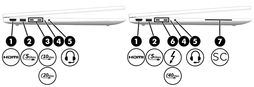 Components | HP® Support