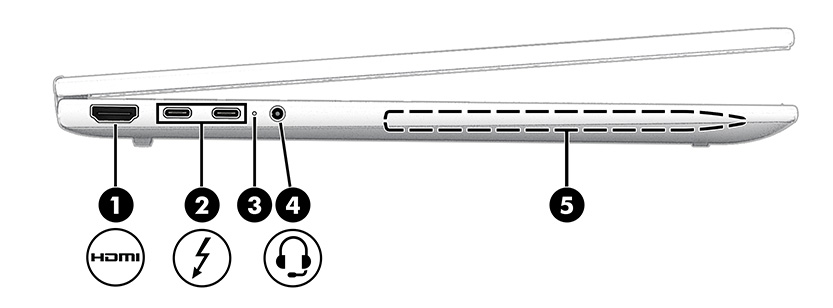 Components | HP® Support