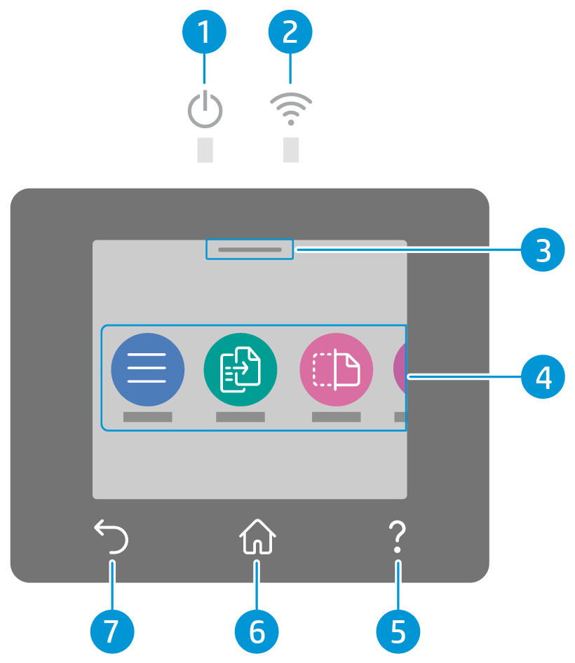 Stampanti HP DeskJet, ENVY 6100, 6500 - Funzioni del pannello di ...