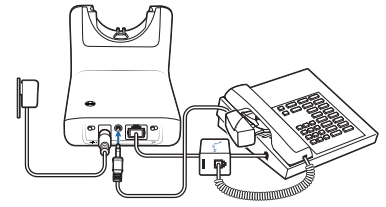 Basic Poly Wireless (DECT) CS500 Headset Troubleshooting (Desk phone ...