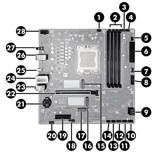 HP Desktop PCs - Wolant system board specifications | HP® Support