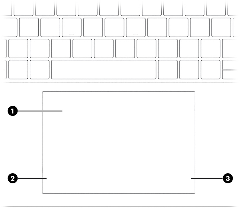 Components | HP® Support