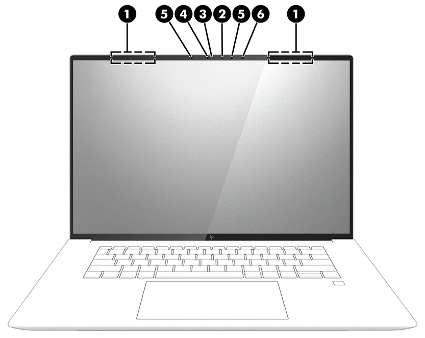 Components | HP® Support