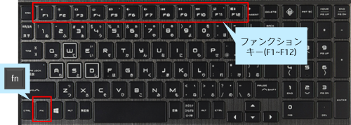 HP PC - ファンクションキー(f1～f12)の機能について | undefined