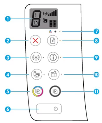 Impressoras HP DeskJet 3630, 4720 - Recursos do painel de controle ...
