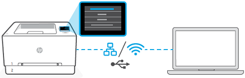 HP Color LaserJet Pro 3200 Printers - First time printer setup | HP ...