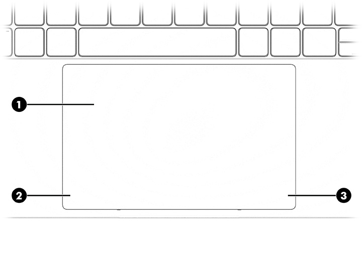 Components | HP® Support