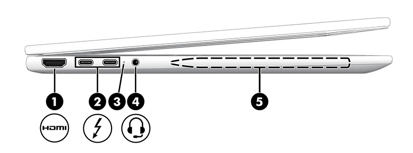 Components | HP® Support