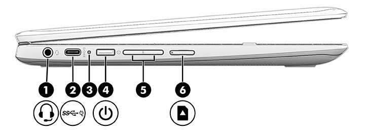 Components | HP® Support