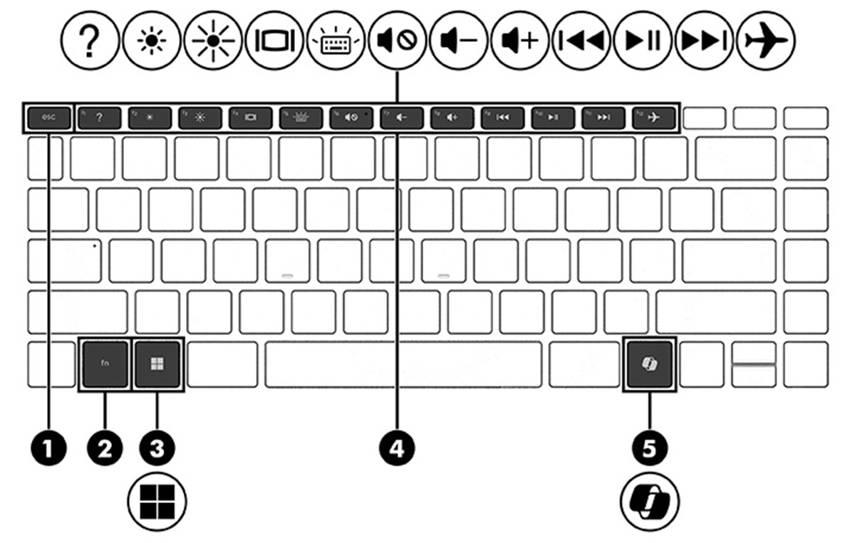 Getting to know your computer | HP® Support