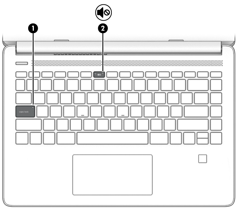 Getting to know your computer | HP® Support