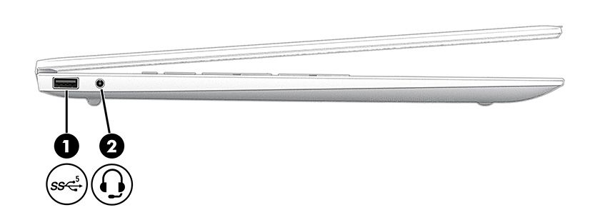 Components | HP® Support