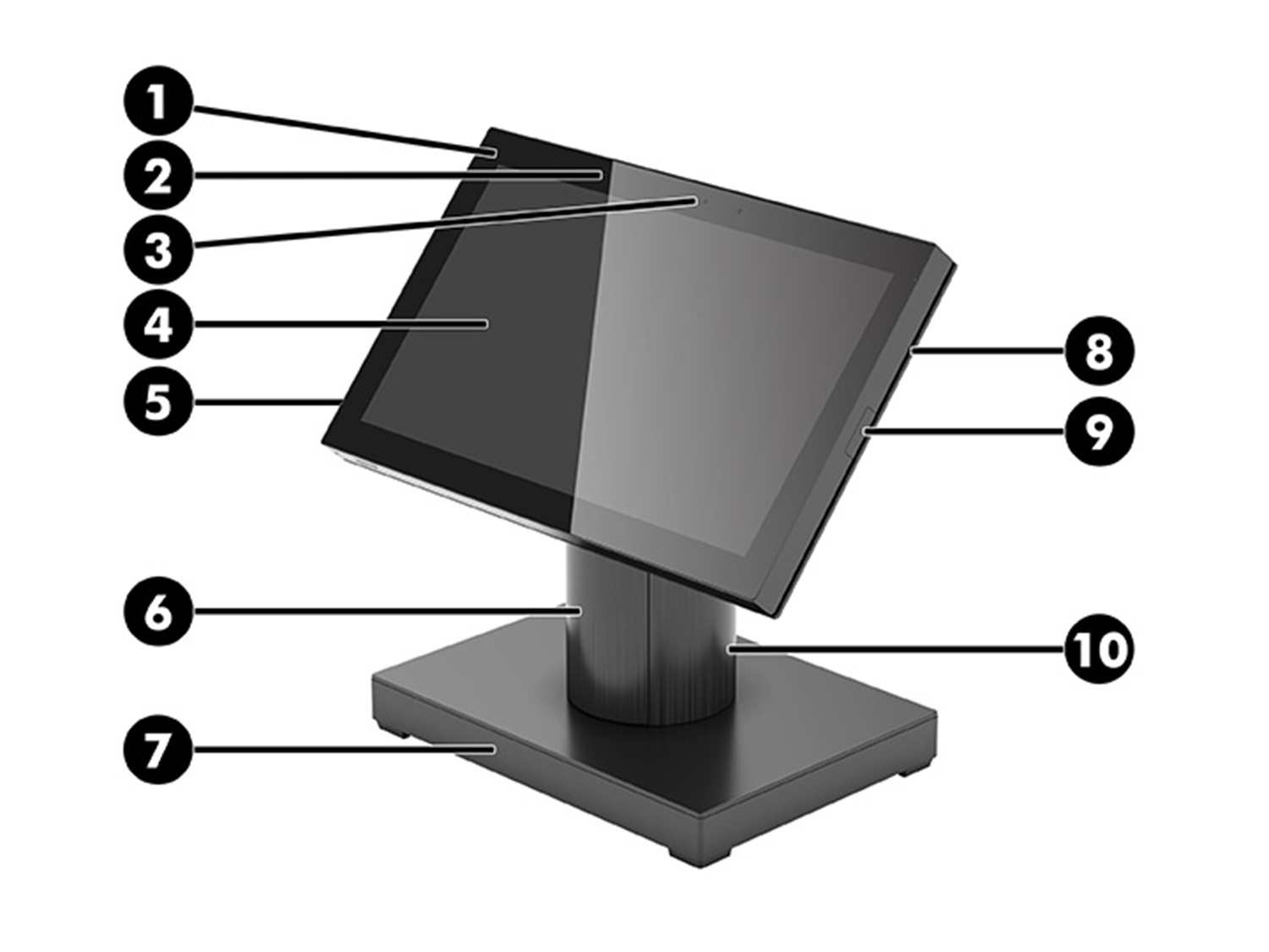 Computer features | دعم HP®‎