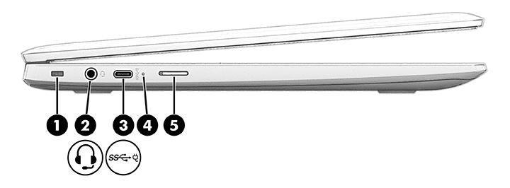 Components | HP® Support