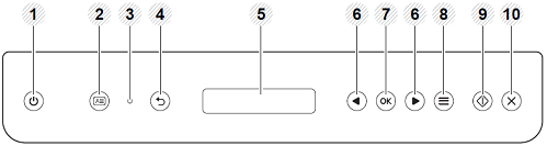 HP Laser MFP 300, 30000 Printers - Control panel features | HP® Support