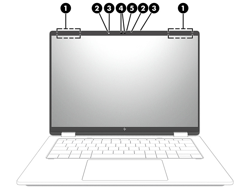 Getting to know your computer | HP® 지원