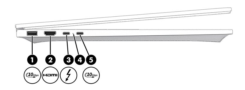 Getting to know your computer | HP® Support