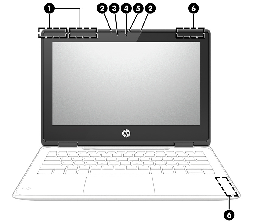 Components | HP® Support