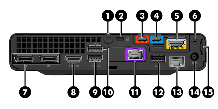 Computer features | HP® Support