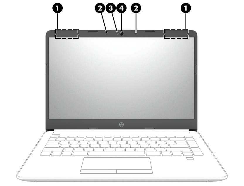 Getting to know your computer | HP® Support