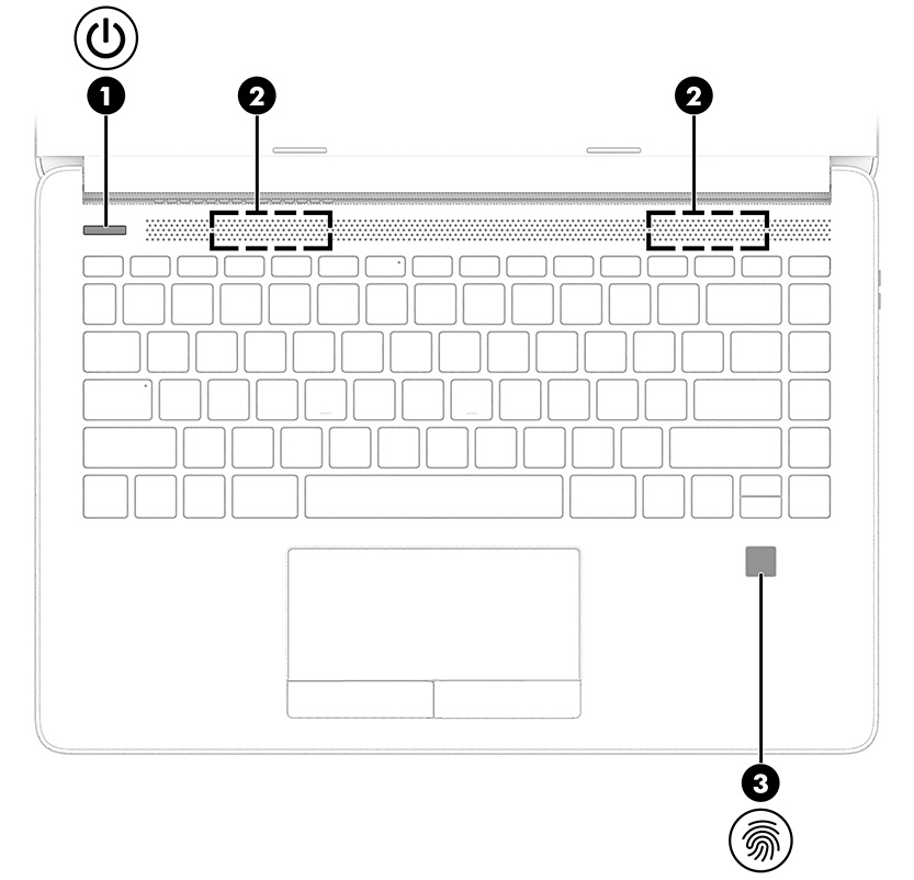 Getting to know your computer | HP® Support