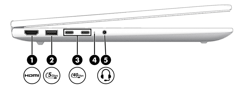 Components | undefined