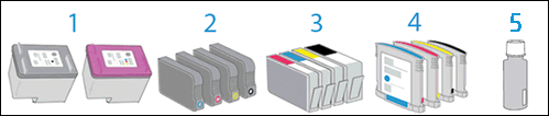 HP ink cartridge issues including, incompatible, missing and not ...