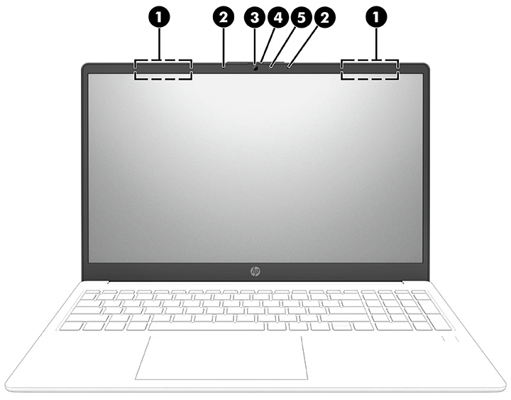 Getting to know your computer | HP® Support