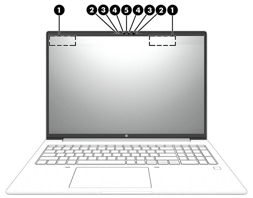 Components | HP® Support