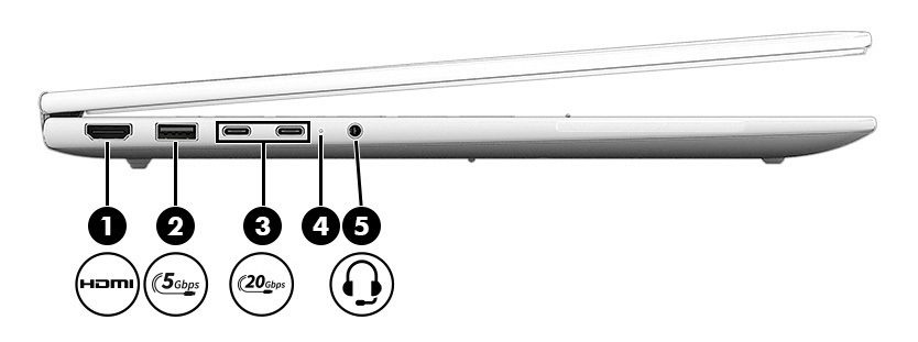 Components | HP® Support