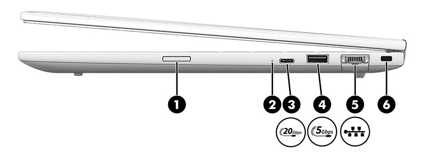 Components | HP® Support