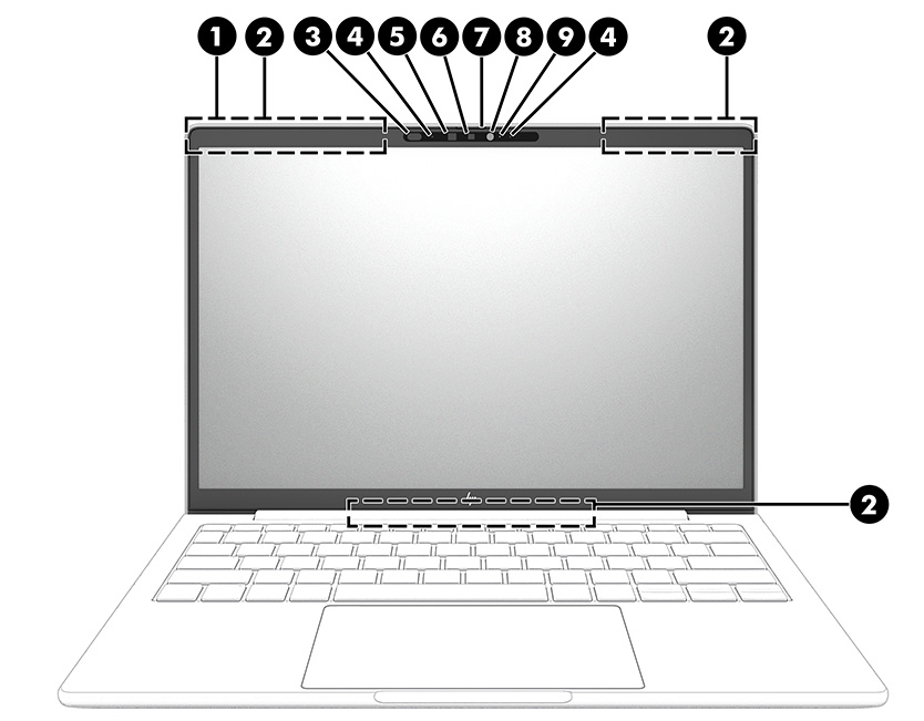 Components | HP® Support