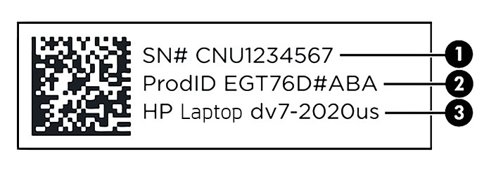 Getting to know your computer | HP® Support